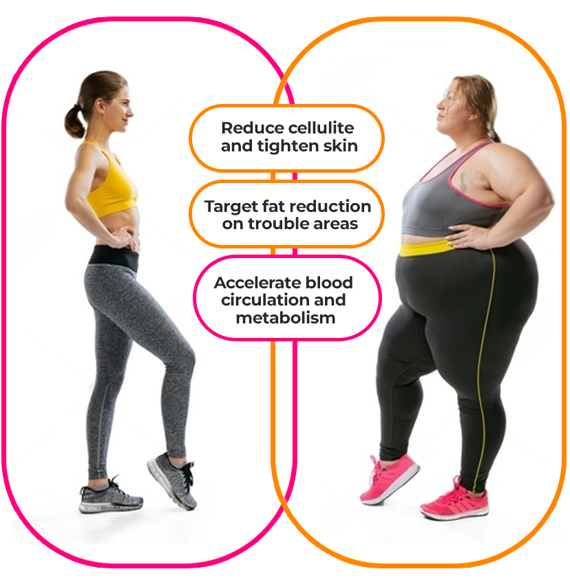 Discover Wellness | Signature Fat Freeze